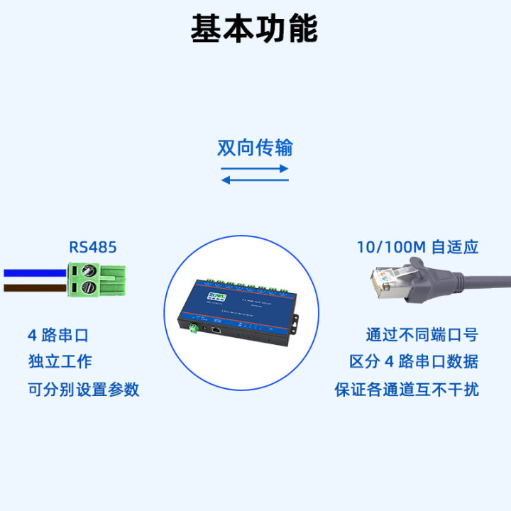 Four-way RS485 serial port server/serial port to network/with isolation ...