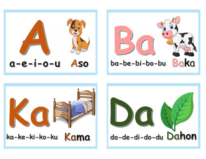 Lminated ABAKADA Flaschcards for Kids (3.5x5 and 2.8x3.9 inches ...