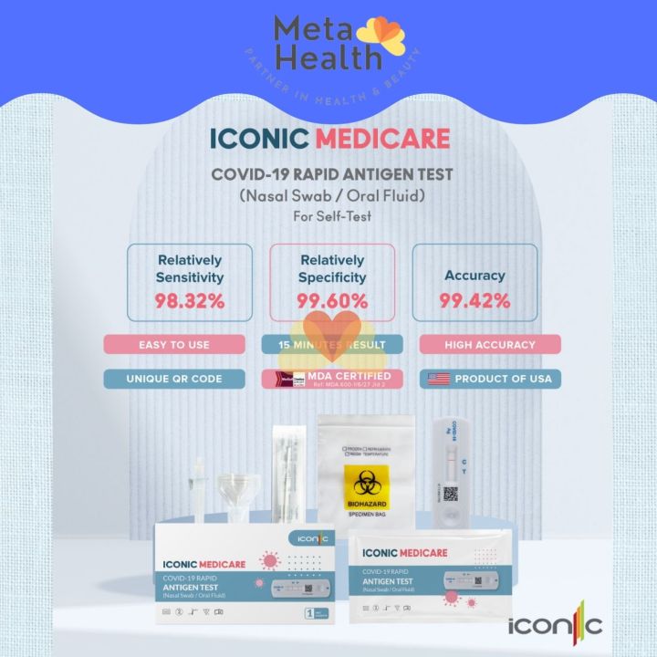 Iconic Medicare Antigen Test Kit / Lollipop Test Kit / Saliva Nasal 2 ...