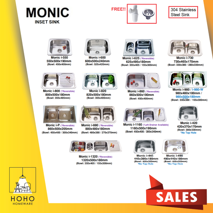 (FREE DELIVERY!!)Monic Wide Range Inset-Top mount Series Stainless ...