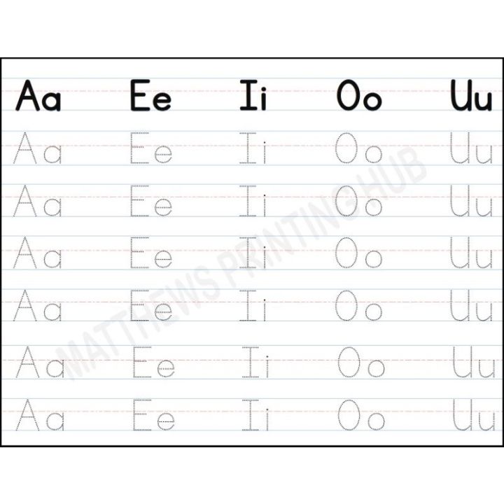 Laminated PATINIG TRACING with free Marker | Lazada PH