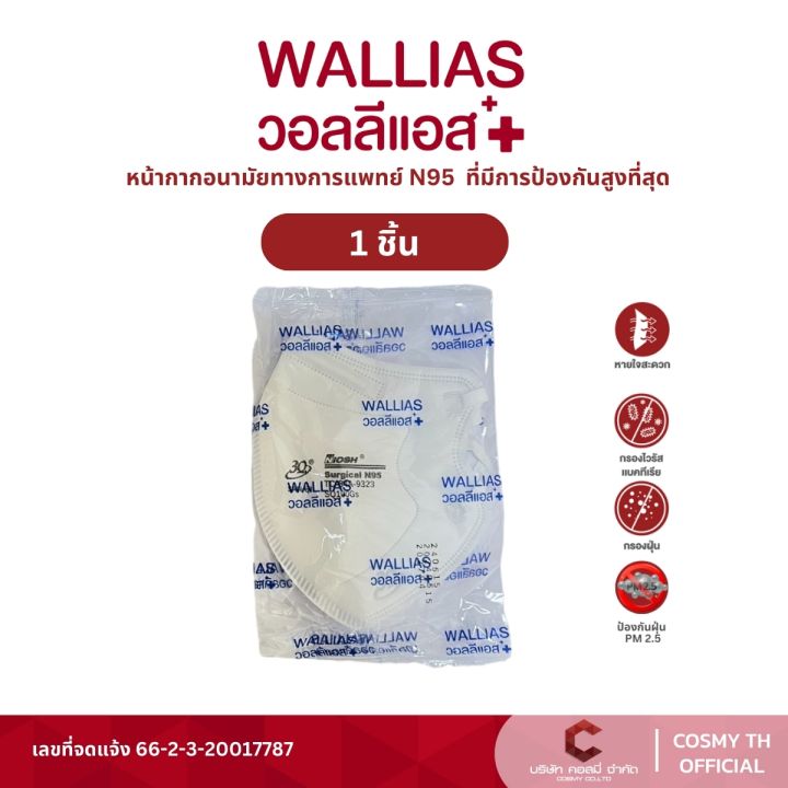 หน้ากากอนามัยทางการแพทย์ ชนิด N95 ยี่ห้อ วอลลีแอส WALLIAS Diode (แมสที่ป้องกันสูงที่สุด ) (ออก ...