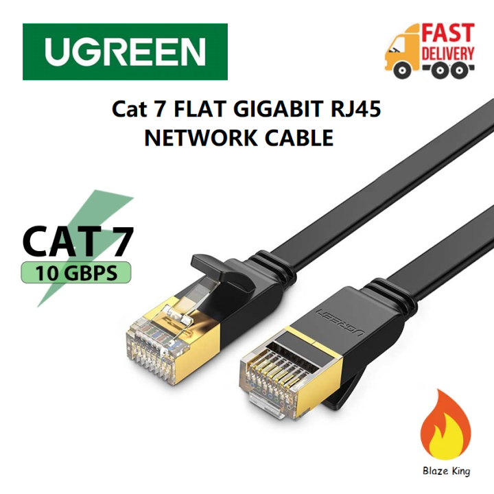 Ugreen Cat 7 Ethernet Cable High Speed Flat Gigabit RJ45 Network Cable ...