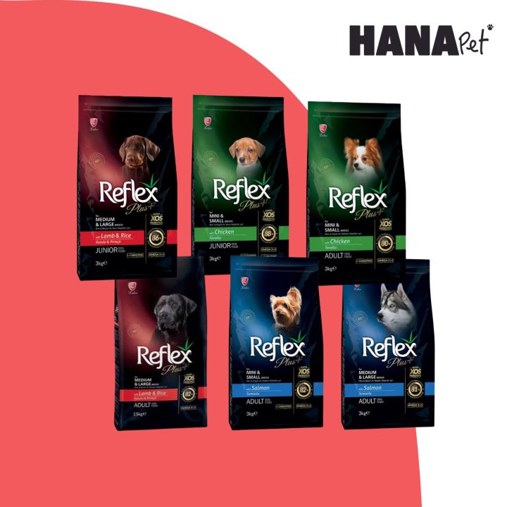 Reflex Plus (Dog Dry Food) Super premium Dog Food - 3kg | Lazada