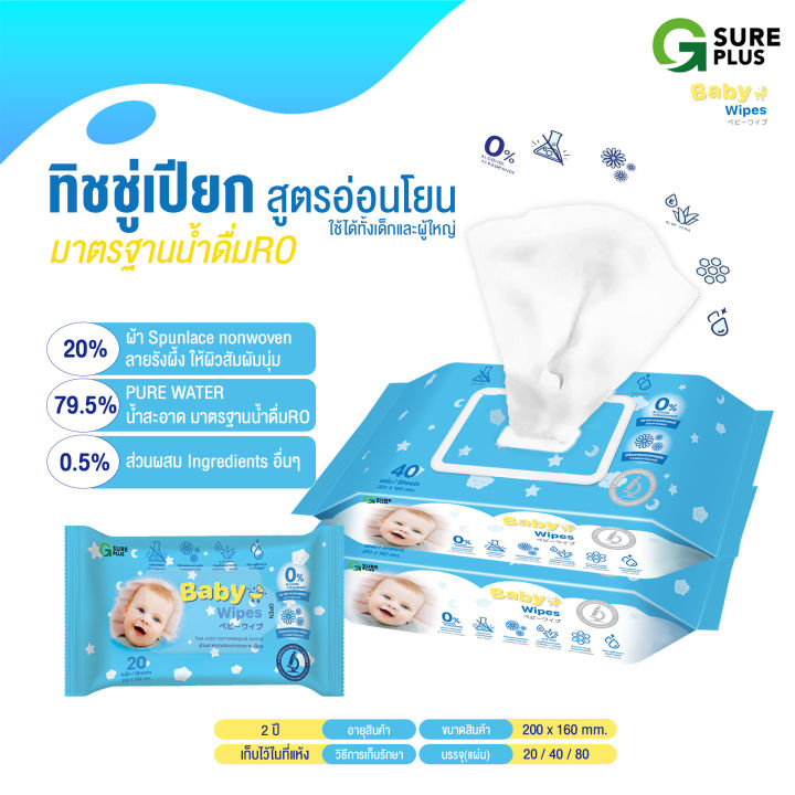 [KSG Official] ทิชชู่เปียก ผ้าเปียก จีชัวร์พลัส สูตรอ่อนโยน มาตรฐานน้ำ ...
