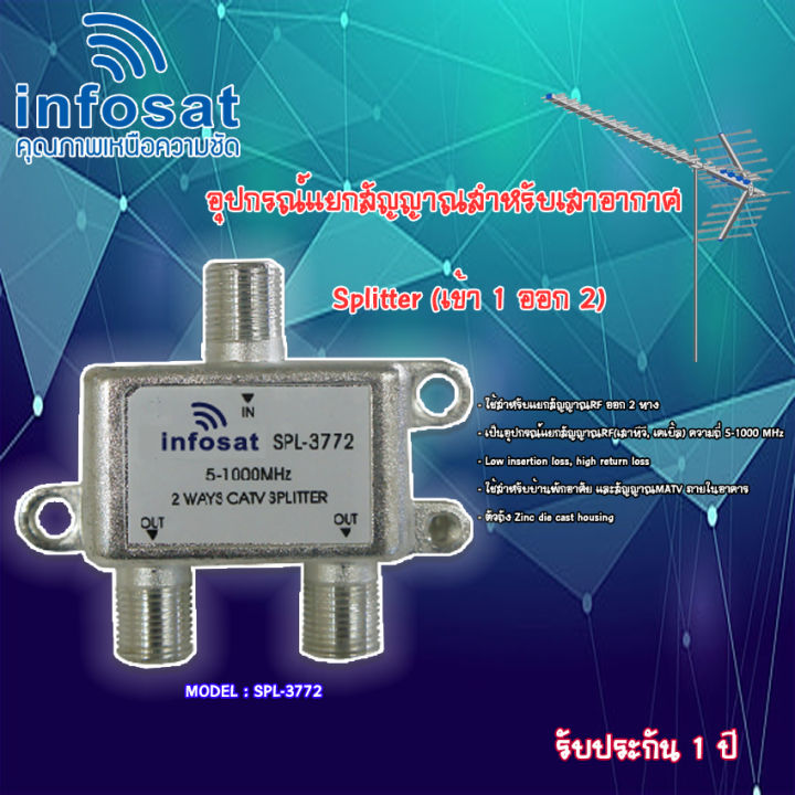infosat Splitter อุปกรณ์แยกสัญญาณ (เข้า 1 ออก 2 ) รุ่น SPL-3772 ...