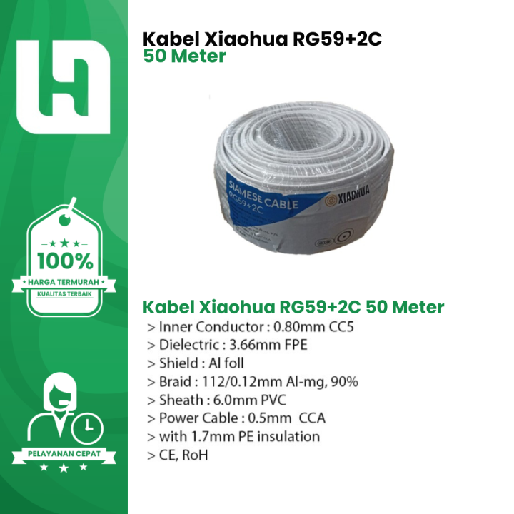 Kabel Xiaohua RG59+2C 50 Meter | Lazada Indonesia