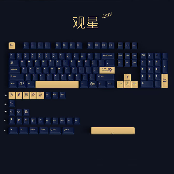 Titan country GMK replica stargazing 134-key PBT original factory ...
