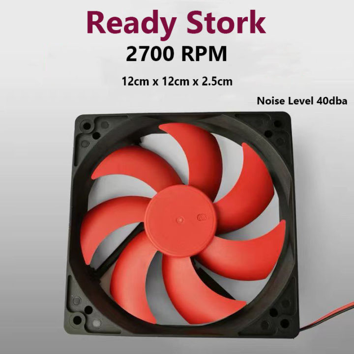 CPU Fan Mining rig Fan 2700 3000 RPM 4 pin Molex | Lazada