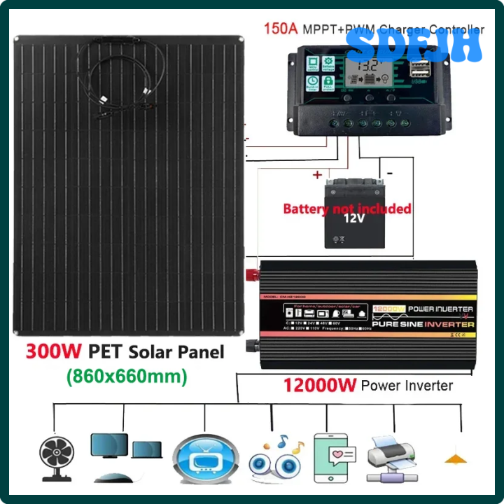SDFJH 110/220V Solar Panel System 300W Solar Cell + 150A Controller ...