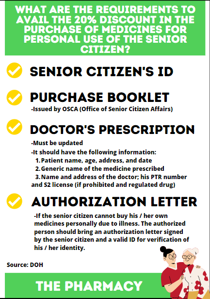 SENIOR CITIZEN REQUIREMENT POSTER TARPAULIN / LAMINATED | Lazada PH SENIOR CITIZEN REQUIREMENT POSTER TARPAULIN / LAMINATED | Lazada PH