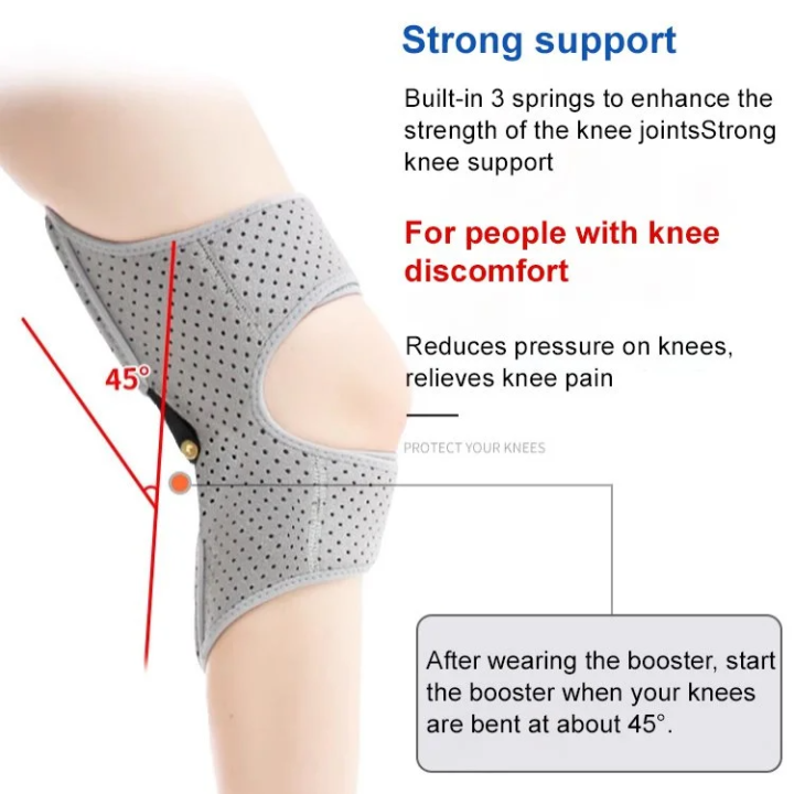 Specialized men's patellar meniscus knee joint knee booster sports knee ...