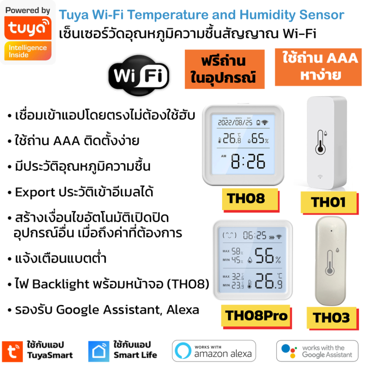 Tuya Wi-Fi Temperature and Humidity Sensor (TH01, TH08, TH08Pro ...