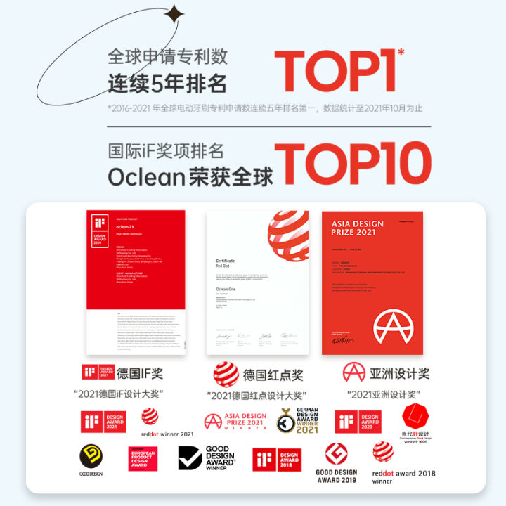 Guochao flagship Oclean X Pro professional intelligent ultrasonic ...