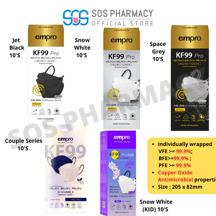 KF99- EMPRO RESPIRATOR KF99 PRO COPPER OXIDE ANTIMICROBIAL FACE MASK ...