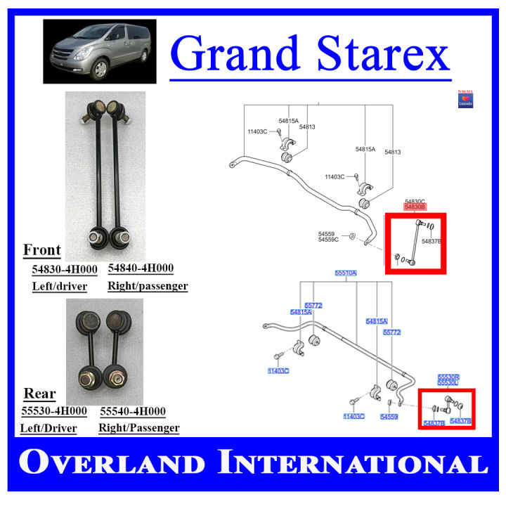 STABILIZER LINK 2007-2013 (Sold by Pair/2pcs) [FRONT Left/Driver Side ...