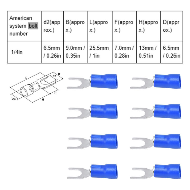 Fork Terminals Assortment Safe U Type Wire Connector for Electrical ...