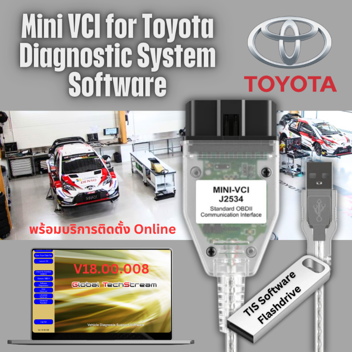 ชุดสแกนเทียบเท่าศูนย์โตโยต้า MINI VCI J2534 USB Cable Adapter พร้อม ...