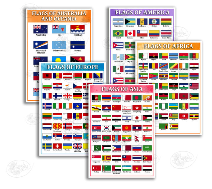 FLAGS OF THE WORLD BY CONTINENT(ASIA, EUROPE, AFRICA, AMERICA ...