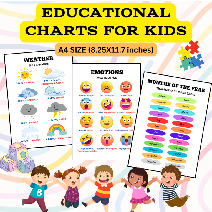 Tagalog - English Laminated Educational Charts A4 Size for Child's ...