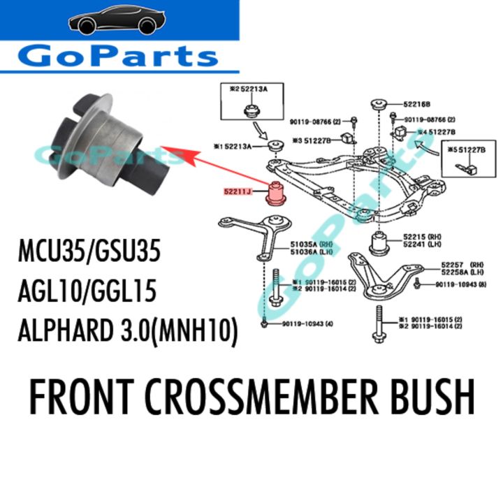 TOYOTA ALPHARD 3.0 MNH10 MCU35 GSU35 AGL10 FRONT CROSSMEMBER BUSH 52211 ...