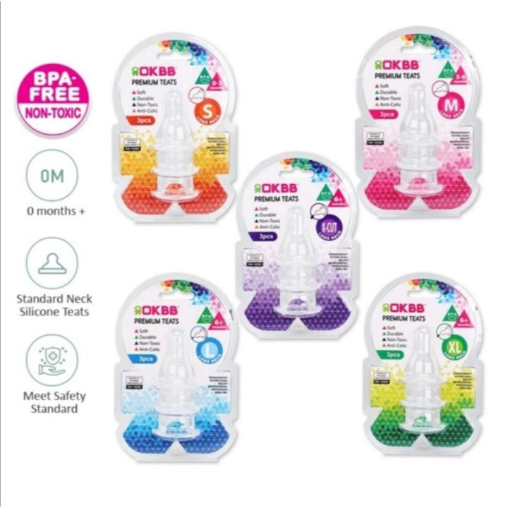 OKBB Premium Teats Long Neck Puting OKBB Long Neck Bottle Accessories ...