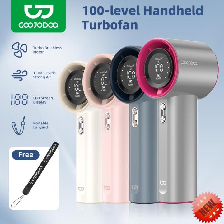 GOOJODOQ Mini Fan 4000 mAh Turbo Rechargeable Handheld Portable Strong ...