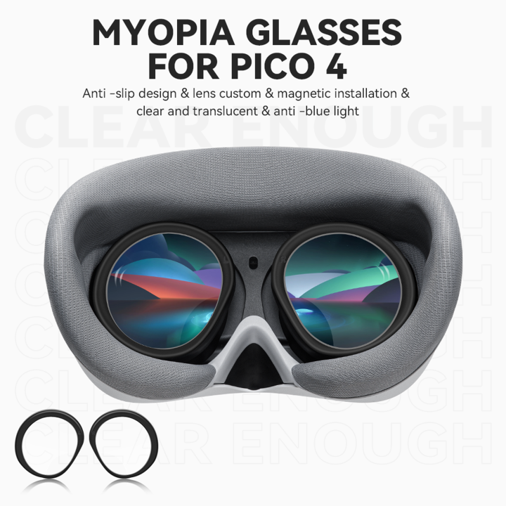 Magnetic Myopia Quick Disassemble Protection VR Eyeglass Prescription ...