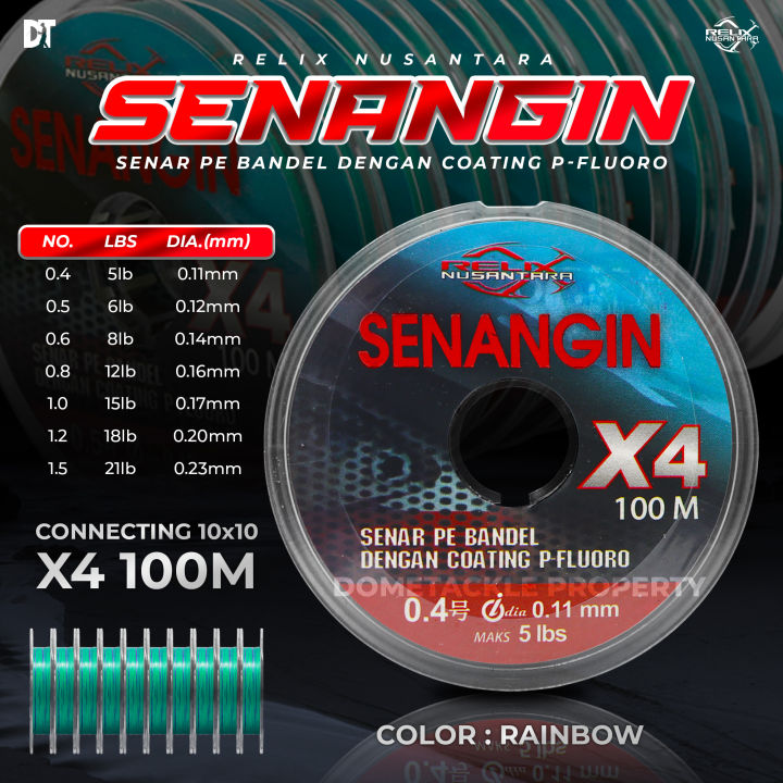 (EXTRA BONUS) Senar PE SENANGIN X4 Relix Nusantara Senar Pancing BENANG ...