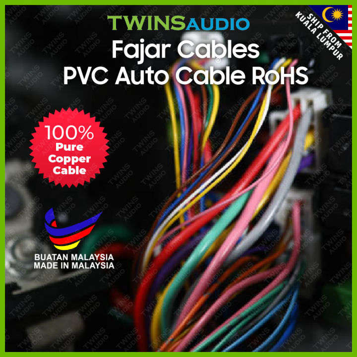 Fajar Auto Cable Auto Electrical Wire Cable 100% Cooper Made in ...