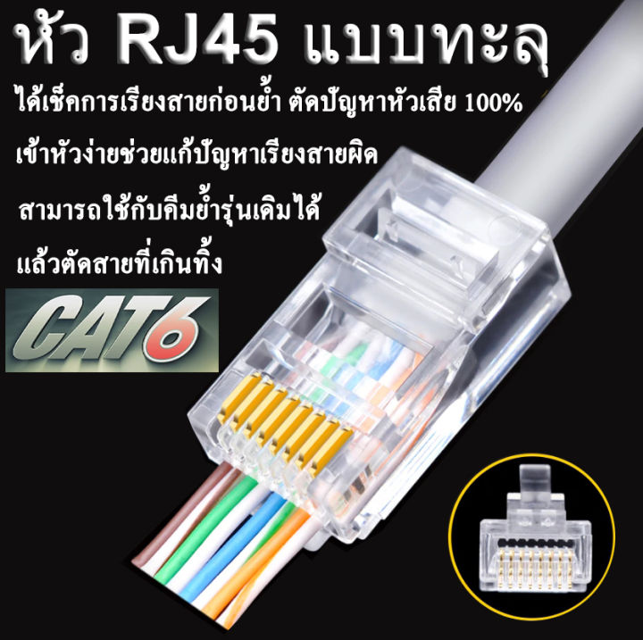 หัว RJ45 แบบทะลุ หัวทะลุ EZ RJ45 Connector Ethernet cable Plug Cat6 ...
