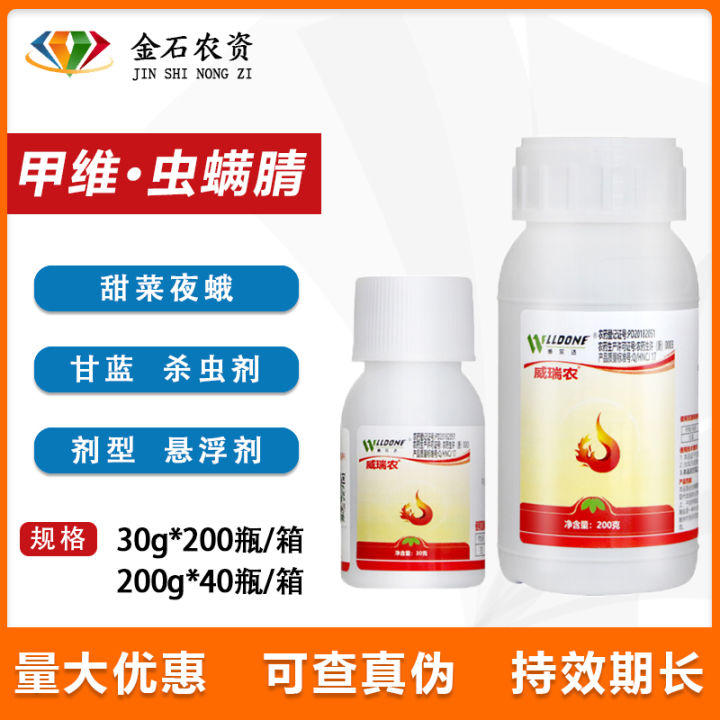 Virinon 12% mirex, chlorfenapyr, chlorfenapyr, vegetable filariasis ...