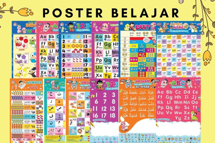 POSTER ISLAMIK - ZIKIR, DOA HARIAN, SOLAT, WUDUK | Lazada