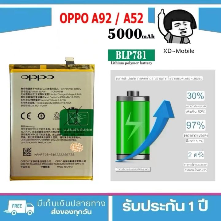 แบตเตอรี่ OPPO A52/. A92. Battery Model BLP781 ฟรีชุดไขควง hot ...