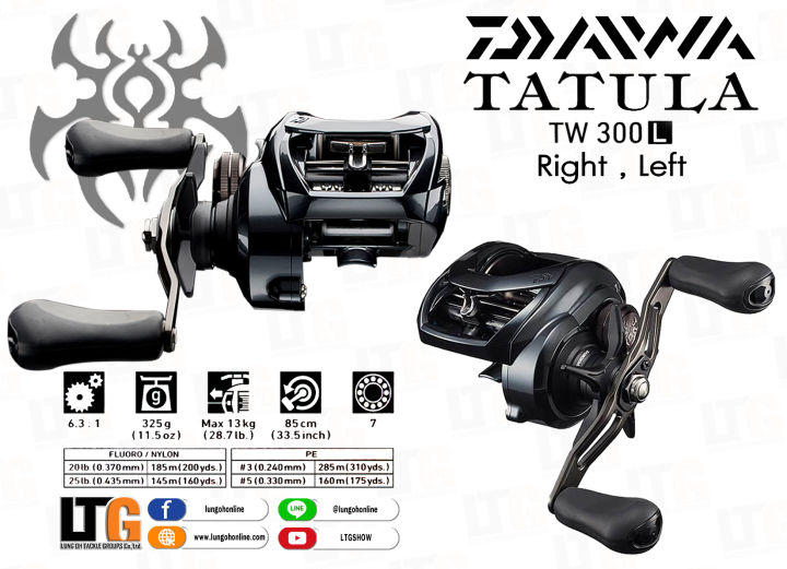 รอกตกปลา รอก Daiwa TATULA TW 300 รอกหยดน้ำ | Lazada.co.th