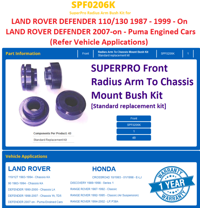 SUPERPRO Front Radius Arm To Chassis Mount Bush Kit Standard ...