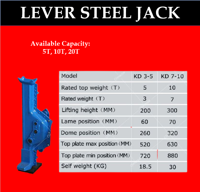 TOYU 5T-20T Lever Steel Jack Manual Handle Mechanical Jack Rack Screw ...