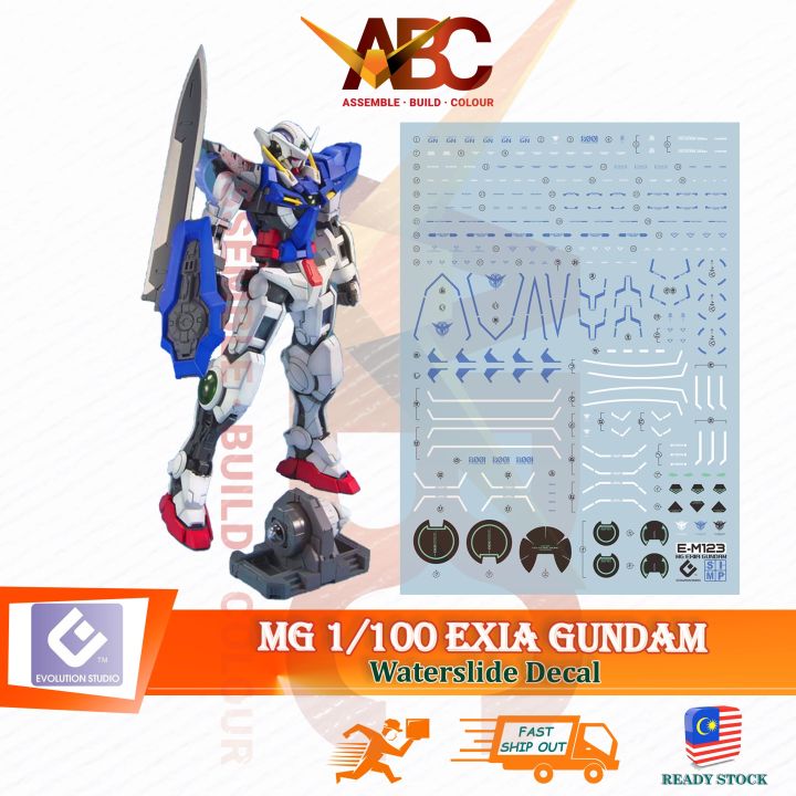 (Evo Monster) Waterslide Decal - MG 1/100 Exia (Fluorescent) GN-001 ...