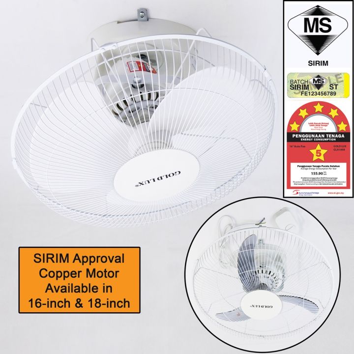 3H GLA1808(16-inch 400mm)/GLA1818(18-inch 450mm) Copper Motor PVC Auto ...