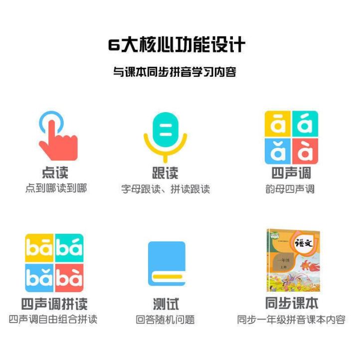 Mesin Belajar Ejaan Cina Kelas Satu Ejaan Latihan Alat Hebat Ejaan ... Mesin Belajar Ejaan Cina Kelas Satu Ejaan Latihan Alat Hebat Ejaan ...