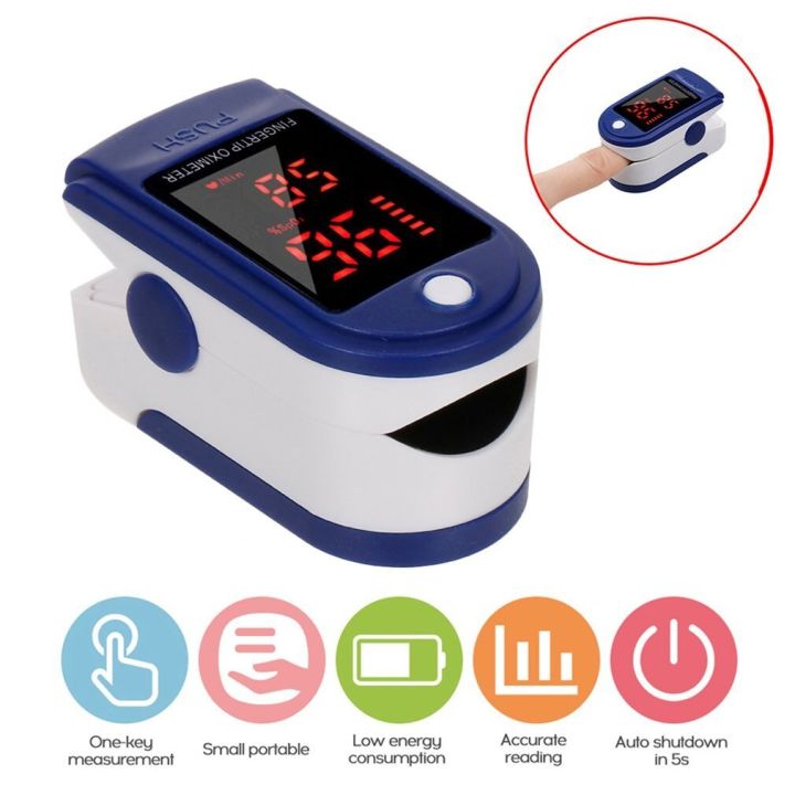 InspireUsHome - Medical Digital Finger Oximeter, Digital Finger ...