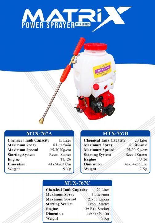 Mesin Semprot Hama Sprayer Matrix Knapsack Power Sprayer 2 Tak 4 Tak 15 Liter 20 Liter TU 26 ...
