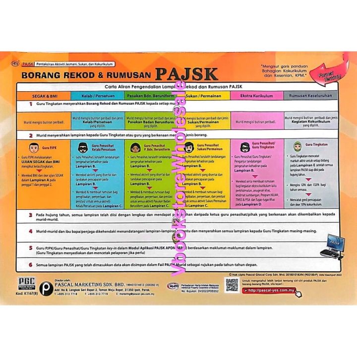 REKOD DAN RUMUSAN PAJSK | Lazada