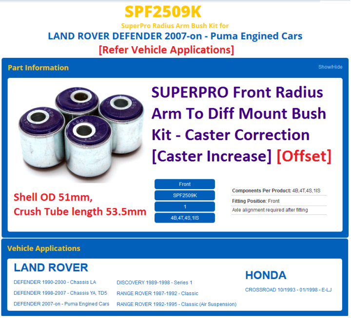 SUPERPRO Front Radius Arm To Diff Mount Bush Kit -[Caster Correction ...