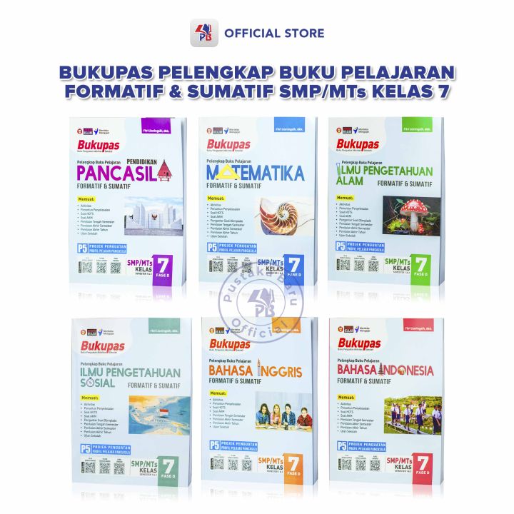 Buku P5 SMP MTs Kelas 7 / Bukupas Pelengkap Buku Pelajaran Pancasila ...