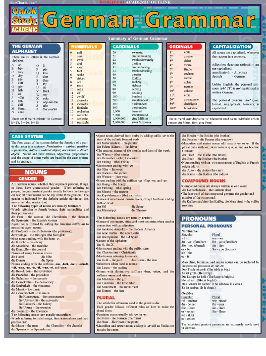 German Grammar (Cheat Sheet) - Laminated | Lazada PH