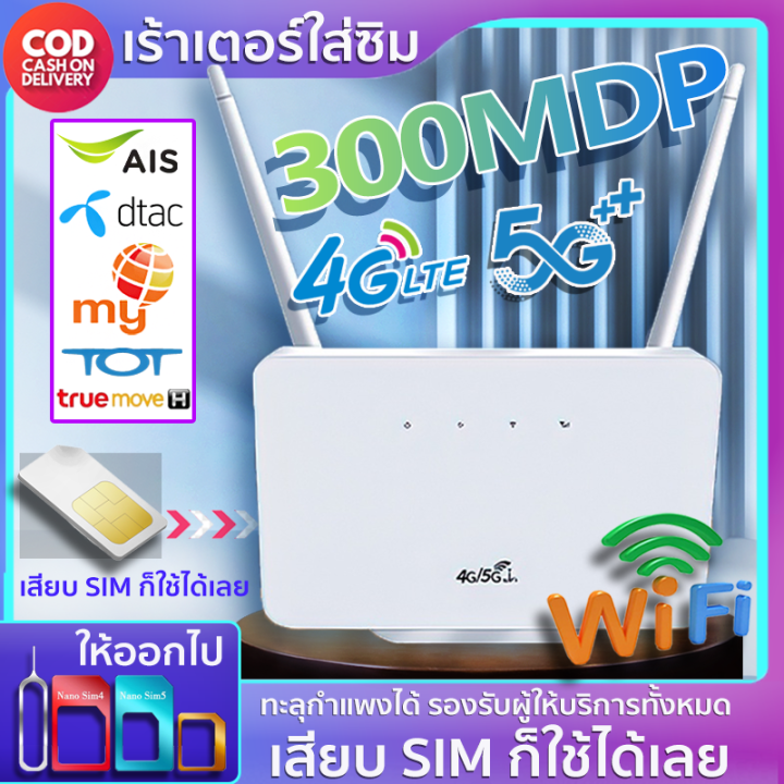 Routers 4G/5G เราเตอร์ เร้าเตอร์ใส่ซิม ตัวปล่อยสัญญาณ เร้าเตอร์ใสซิม ...