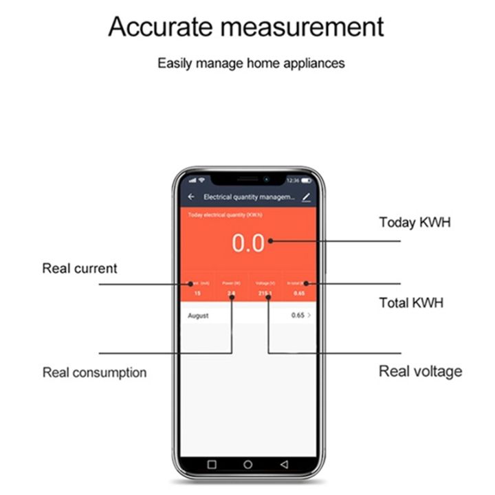 (KOCJ) Tuya Smart WiFi Electricity KWH Meter Din Rail Single Phase AC ...