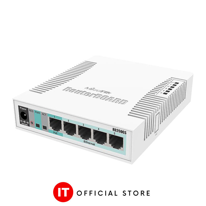 MikroTik RB260GS Smart Switch - (5) Gigabit RJ45 Ports, (1) 1G SFP Port ...