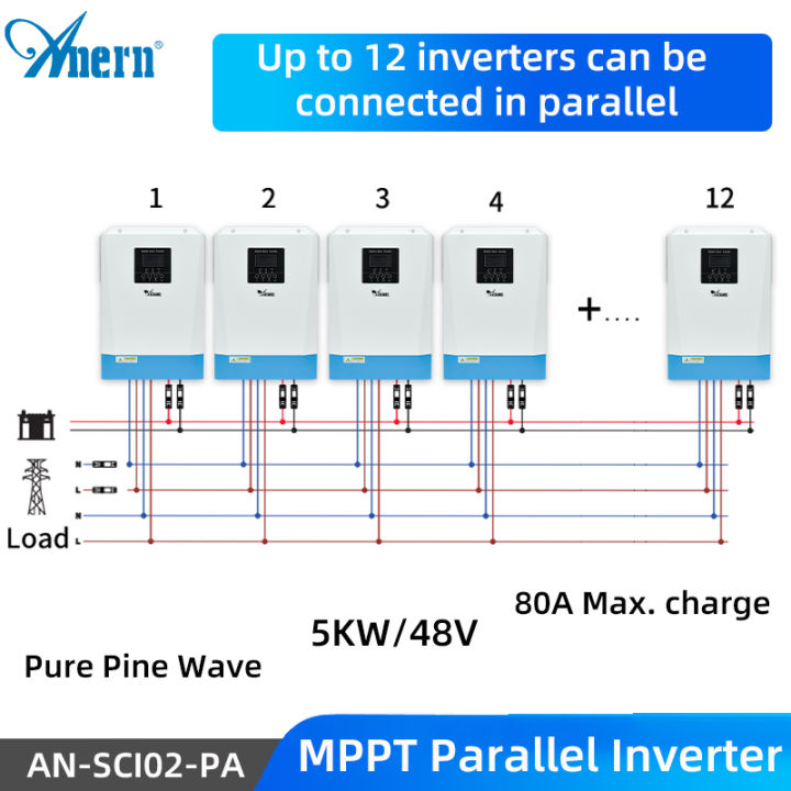Anern 5000W Parallelable Hybrid Solar Inverter Up to 12 Pure Sine Wave ...
